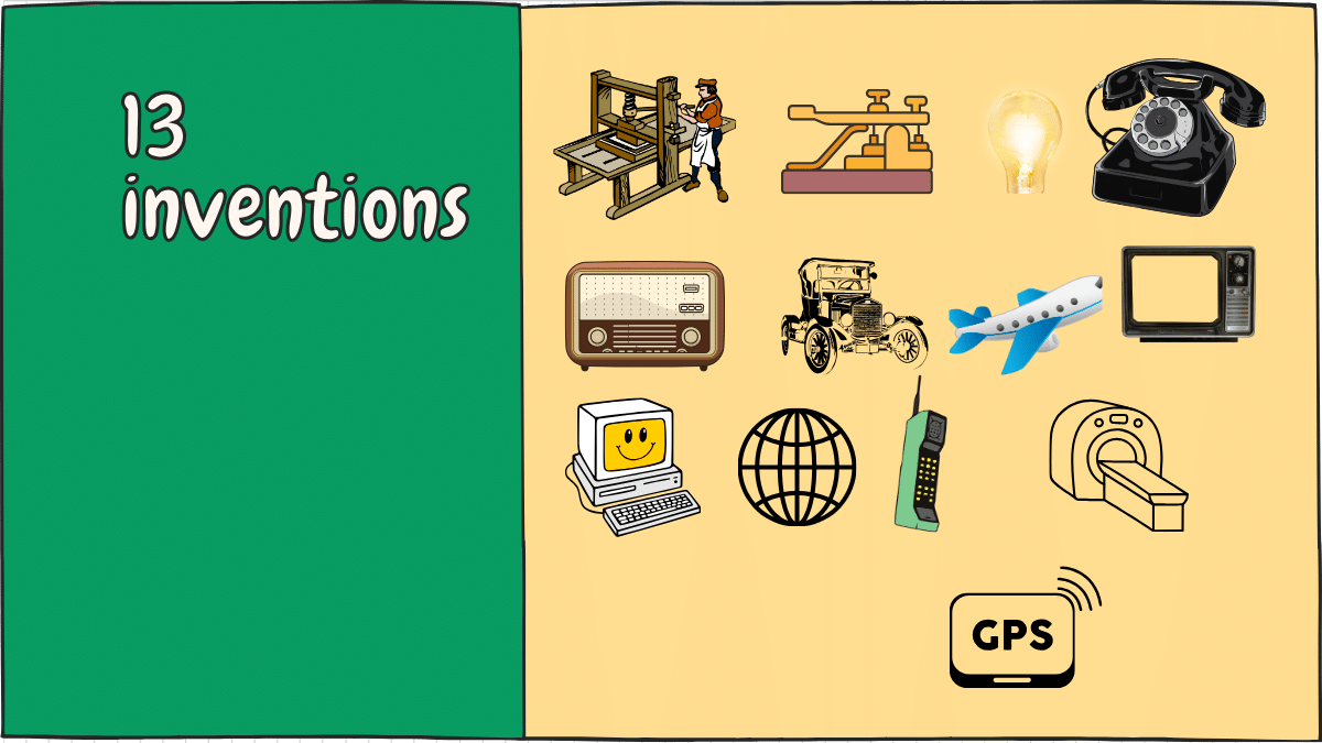 Inventions That Changed Course Of Human History And Progress